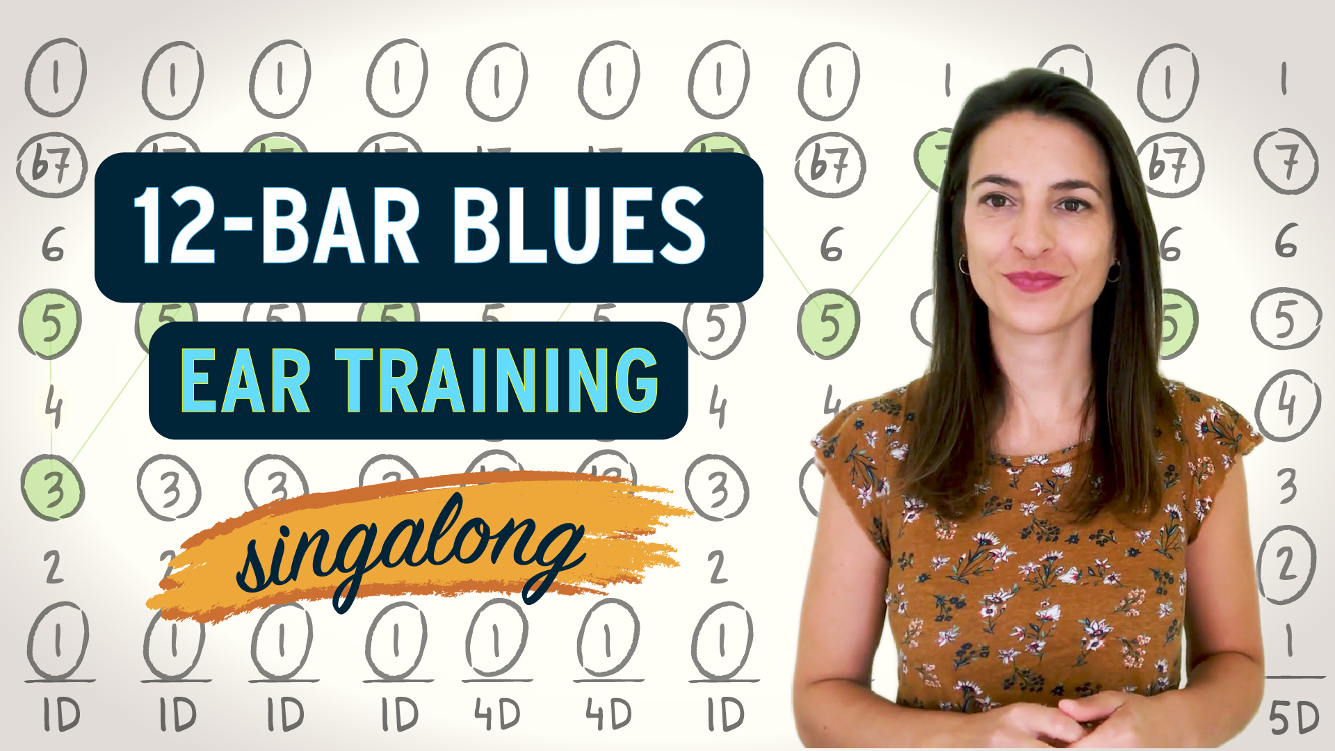 12-bar blues ear training | Improvise for Real 12-bar blues ear training | Improvise for Real