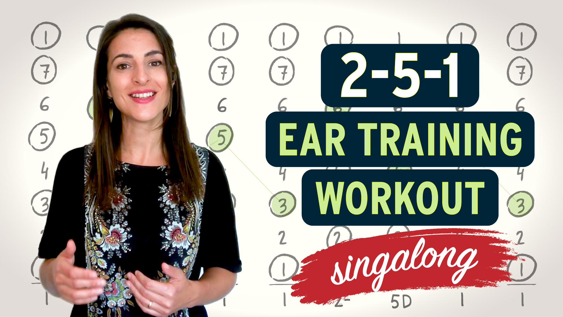 2-5-1 ear training workout | Improvise for Real