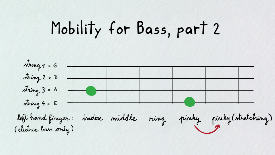 Mobility exercise for bass, part 2 (whole steps) | Improvise for Real
