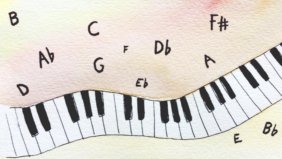 Practice in all keys or master one key at a time? | Improvise for Real